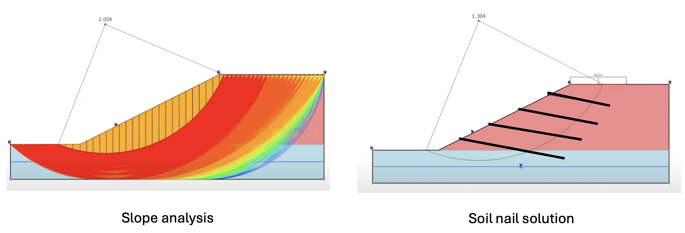 Slope Stabilisation - Retaining Wall Solutions